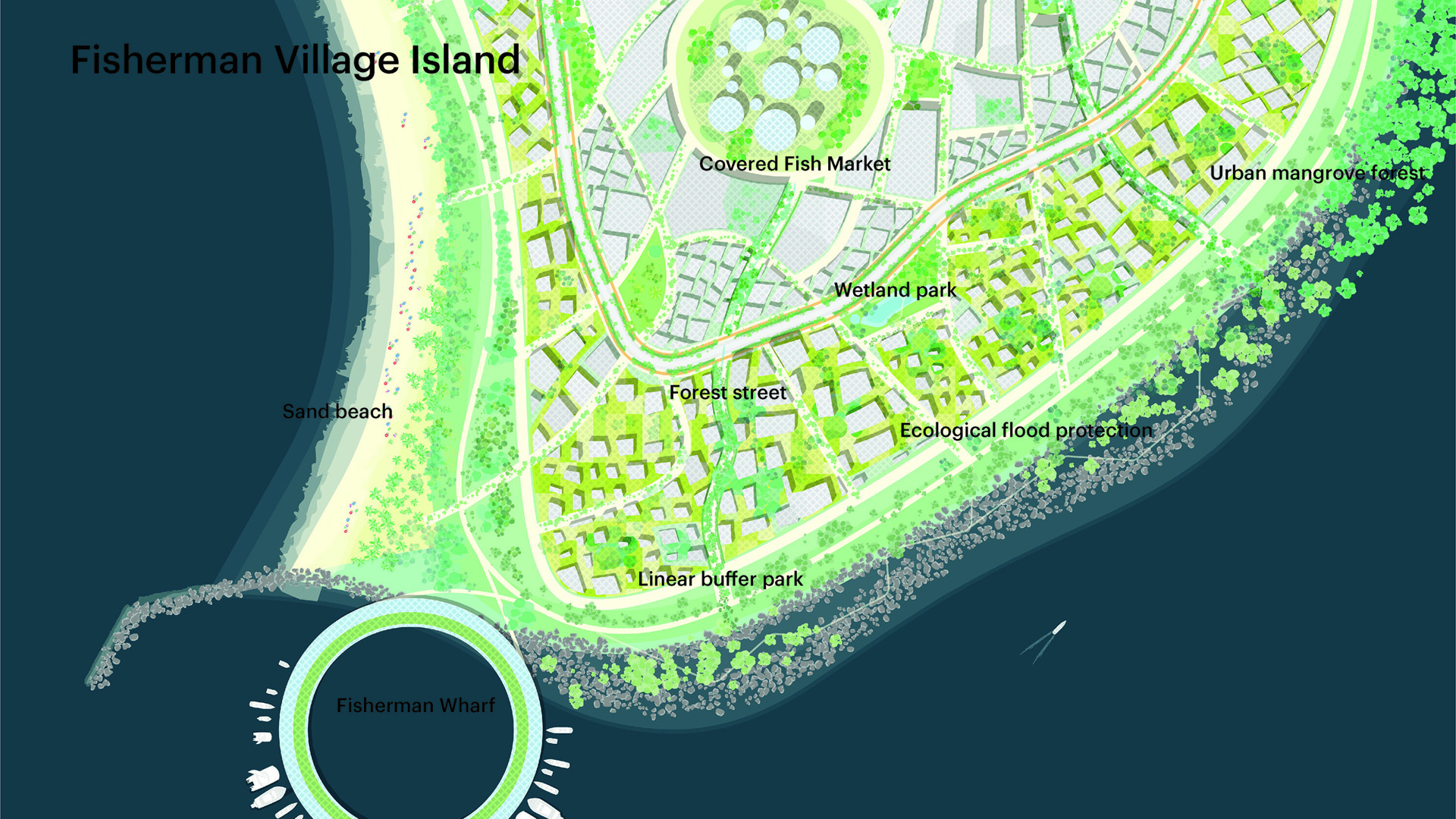 MVRDV - The Sun Flower Islands