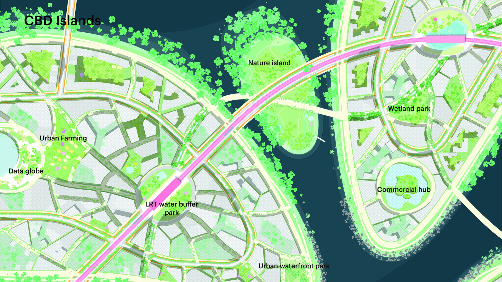 MVRDV - The Sun Flower Islands