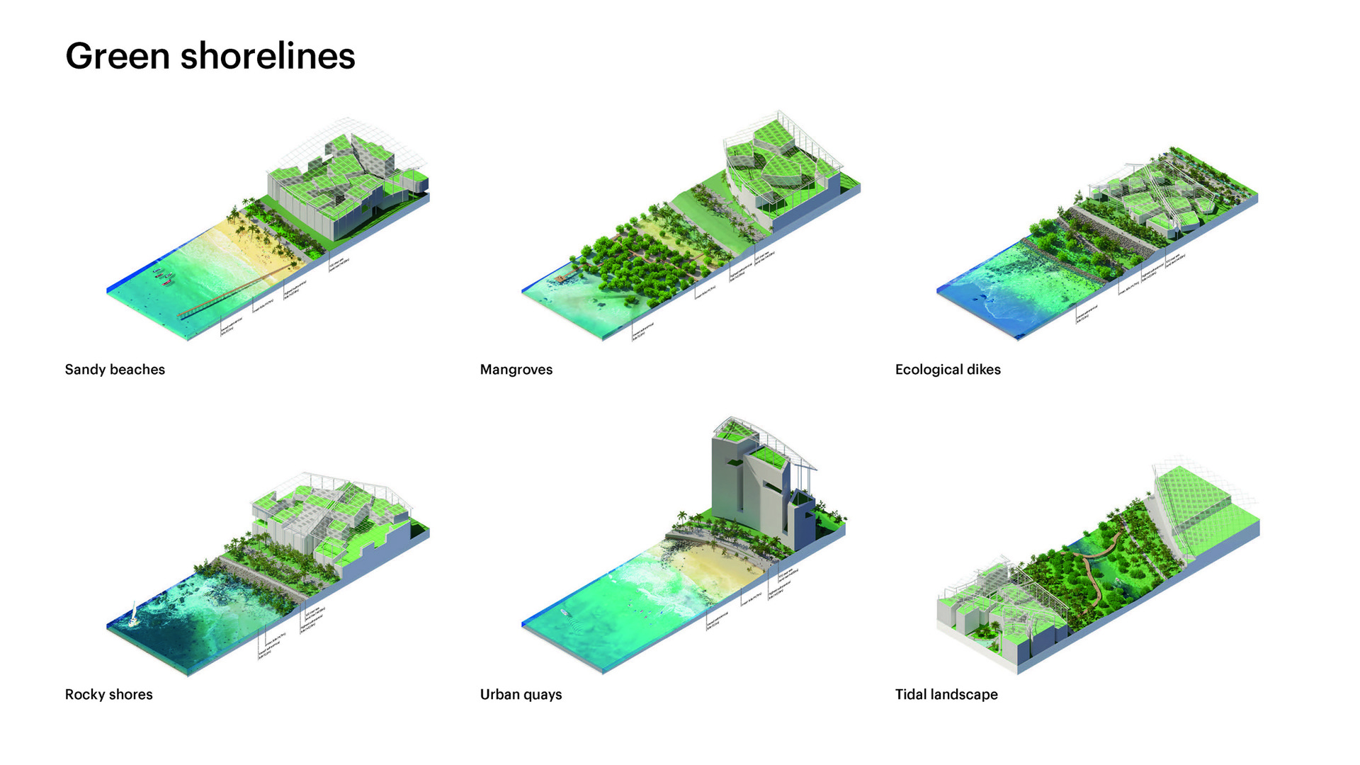 MVRDV - The Sun Flower Islands