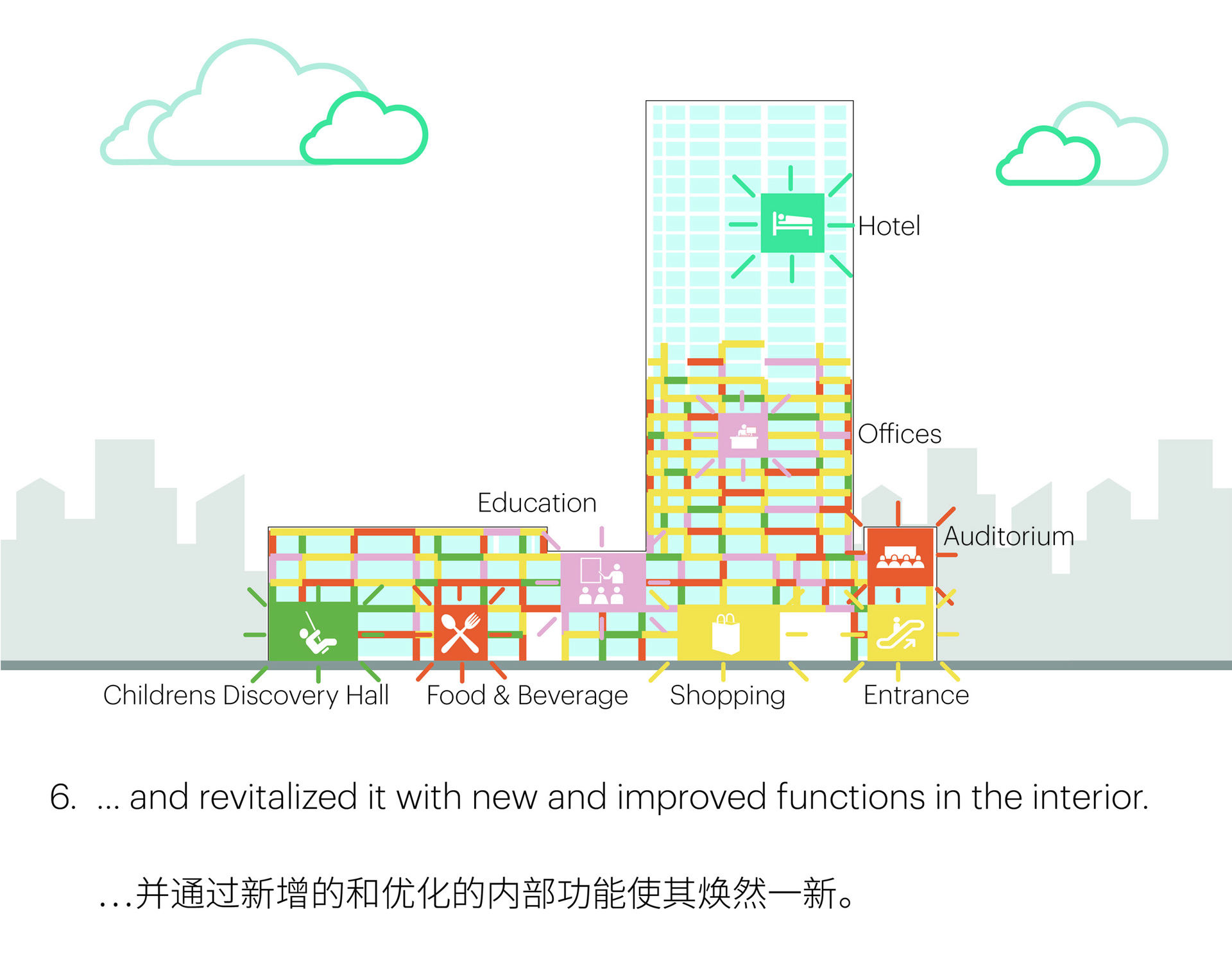 MVRDV - Shenzhen Women & Children's Centre