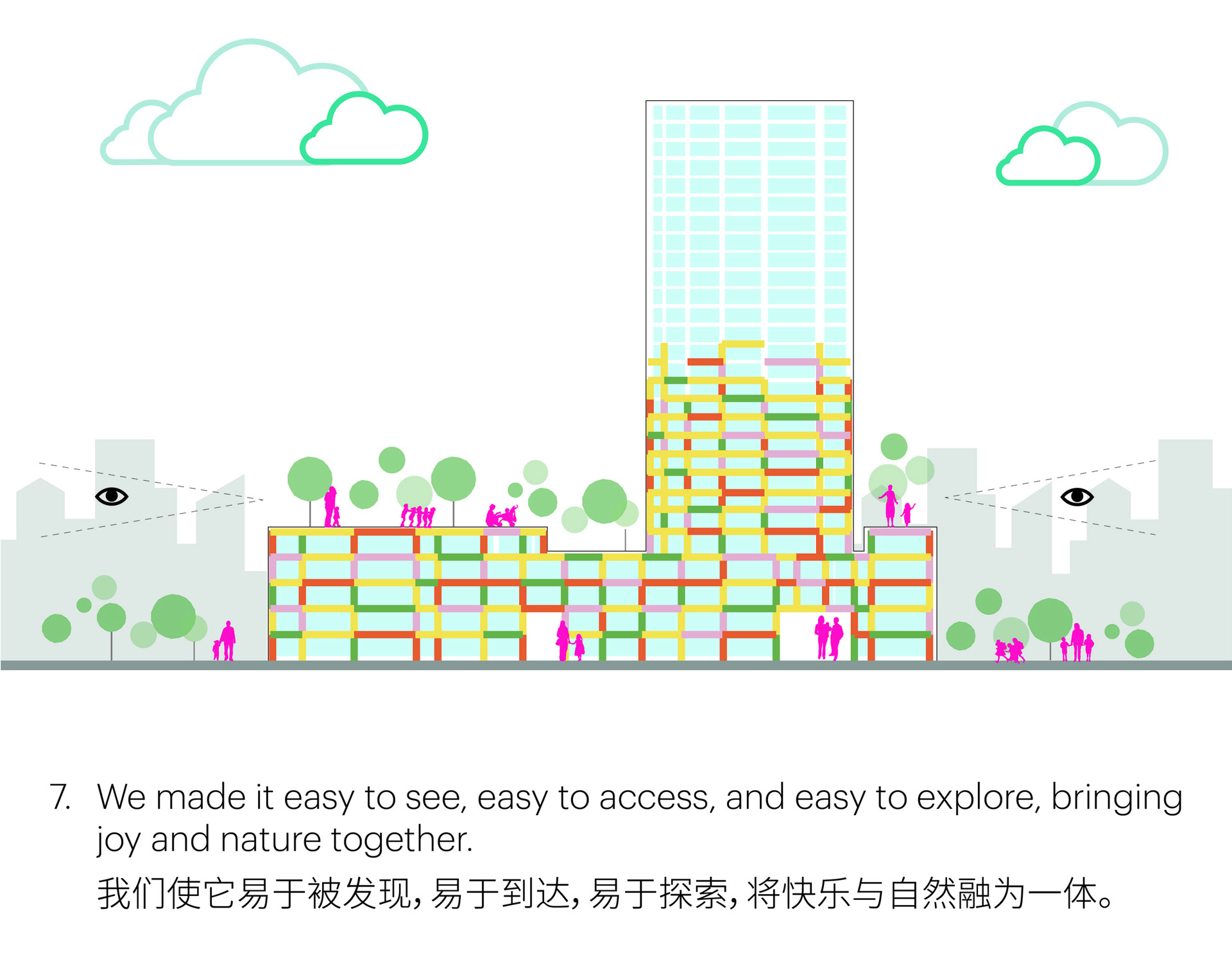 MVRDV - Shenzhen Women & Children's Centre