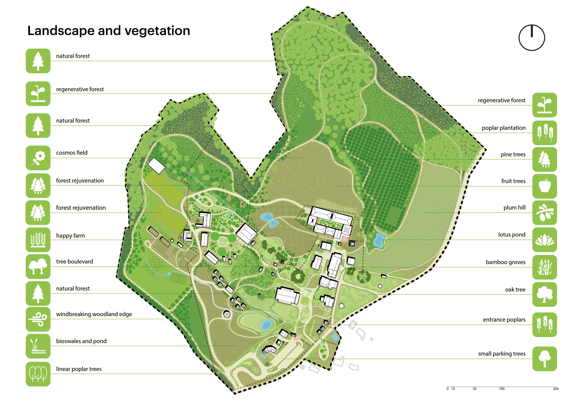 MVRDV - Plum Village