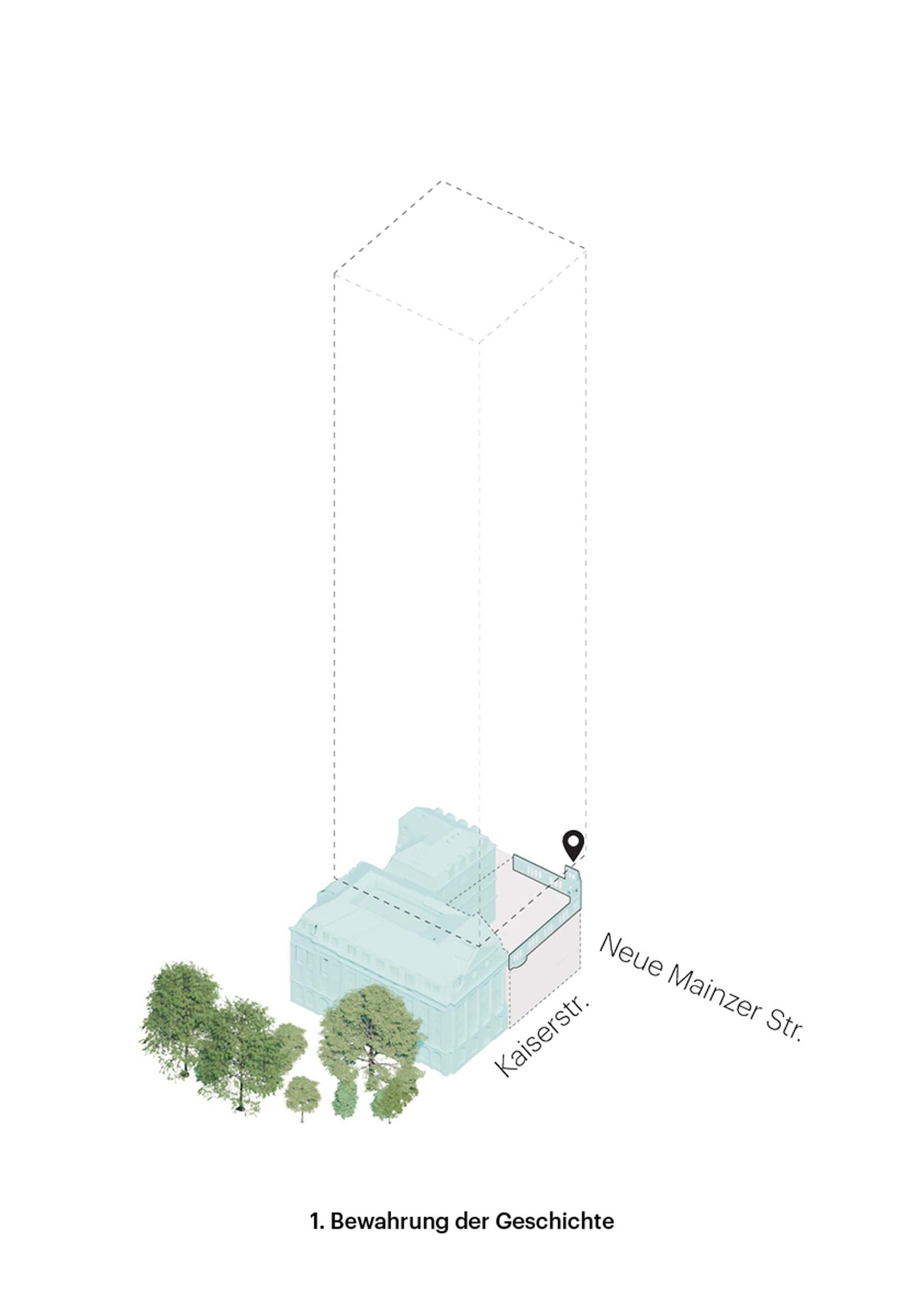 MVRDV - Gloria Tower Frankfurt