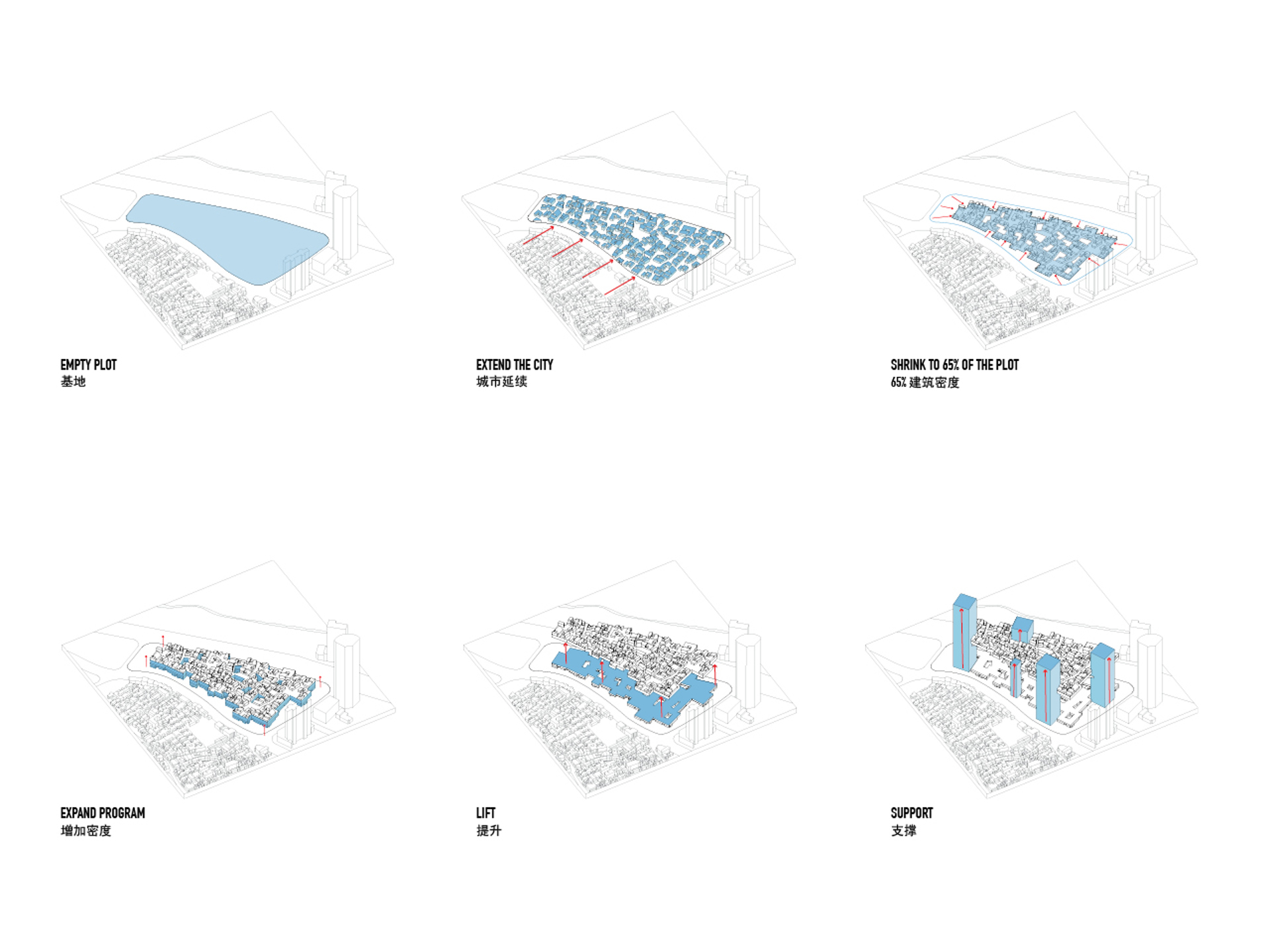 MVRDV - The Lifted Village