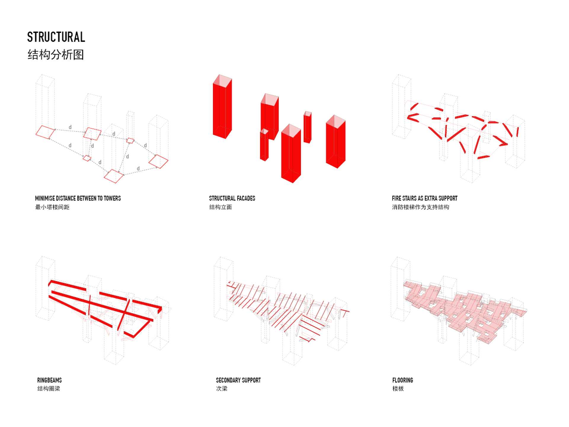 MVRDV - The Lifted Village
