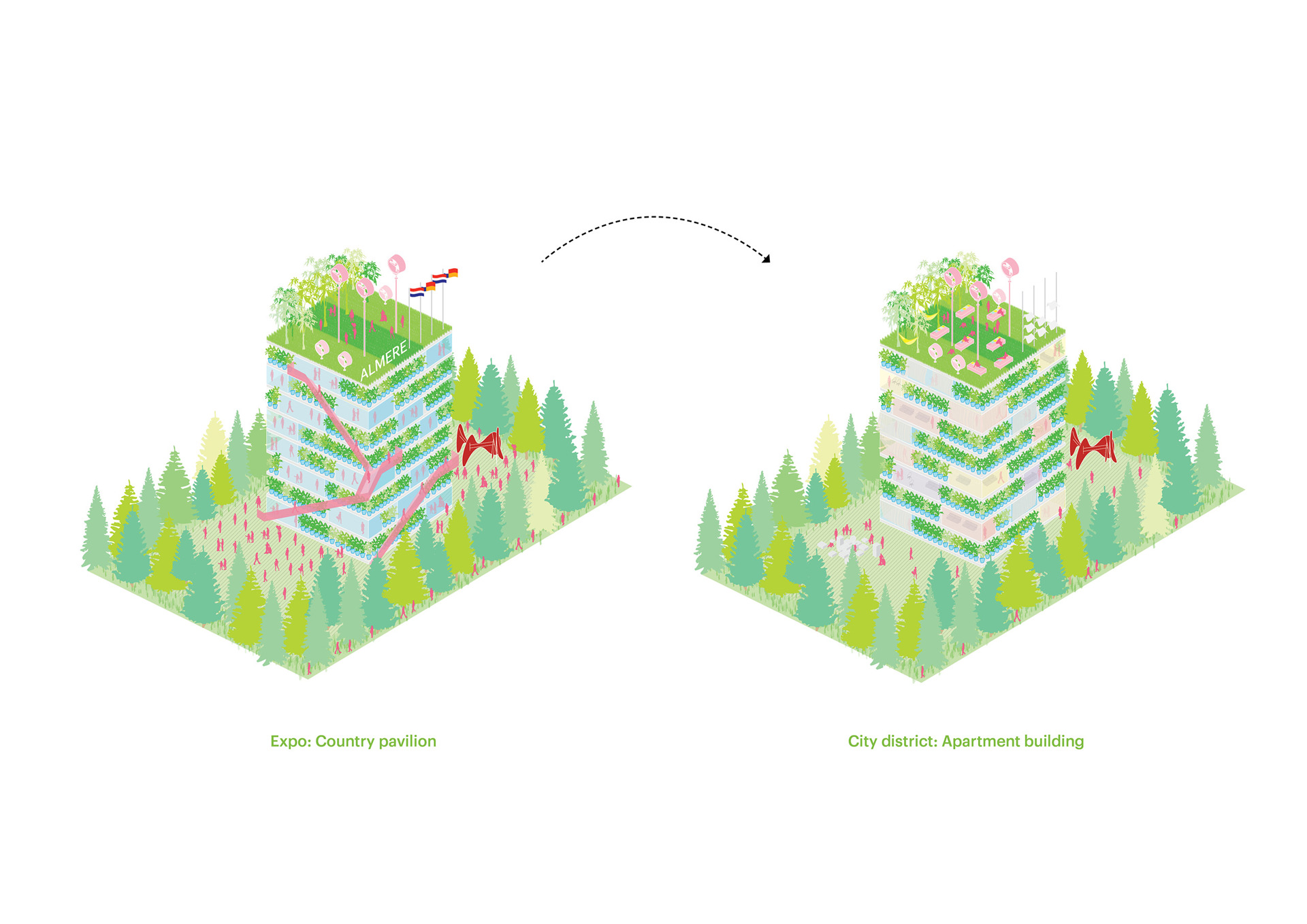 MVRDV - Almere Floriade 2022