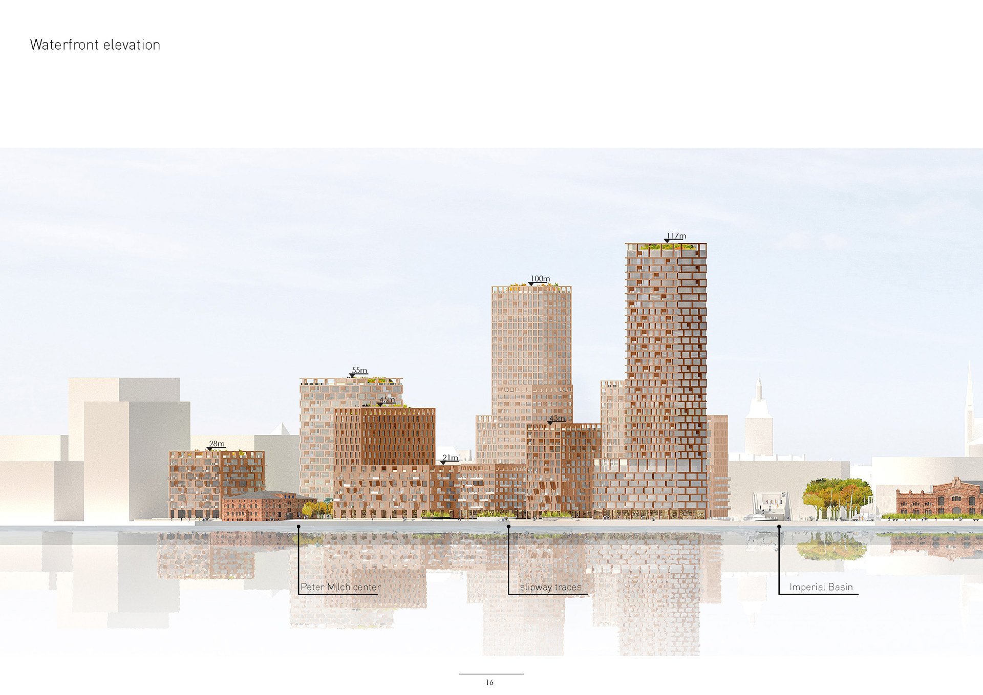 MVRDV - Young City Gdansk