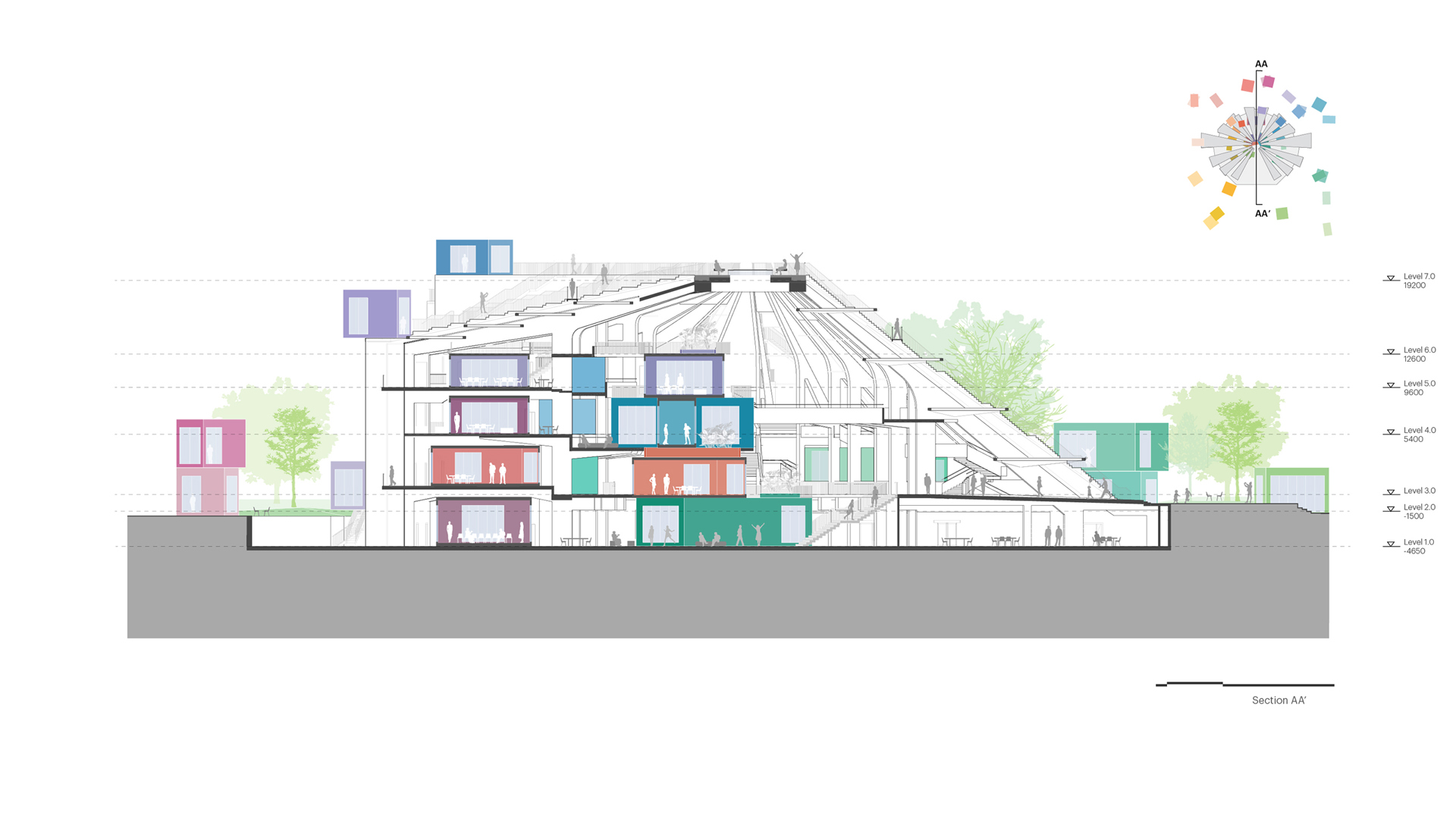 MVRDV - The Pyramid of Tirana