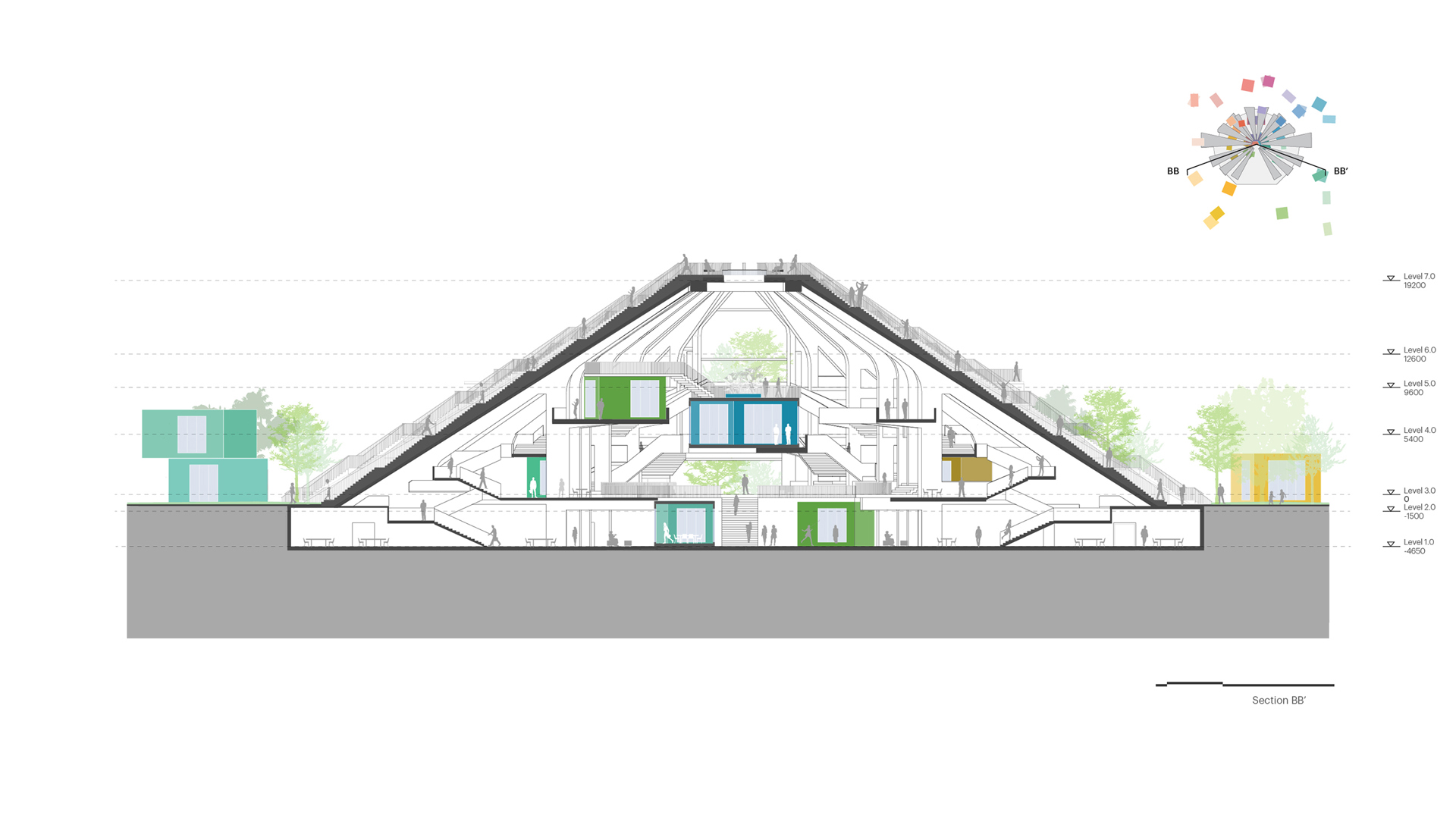 MVRDV - The Pyramid of Tirana