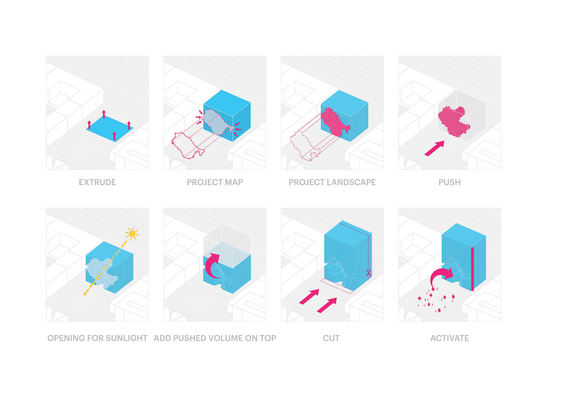 MVRDV - The Milestone