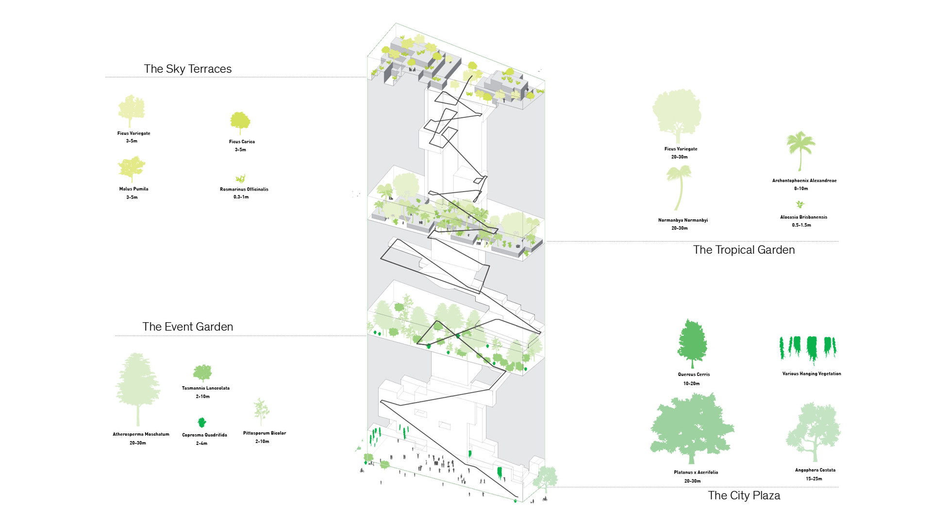 MVRDV - The Stack