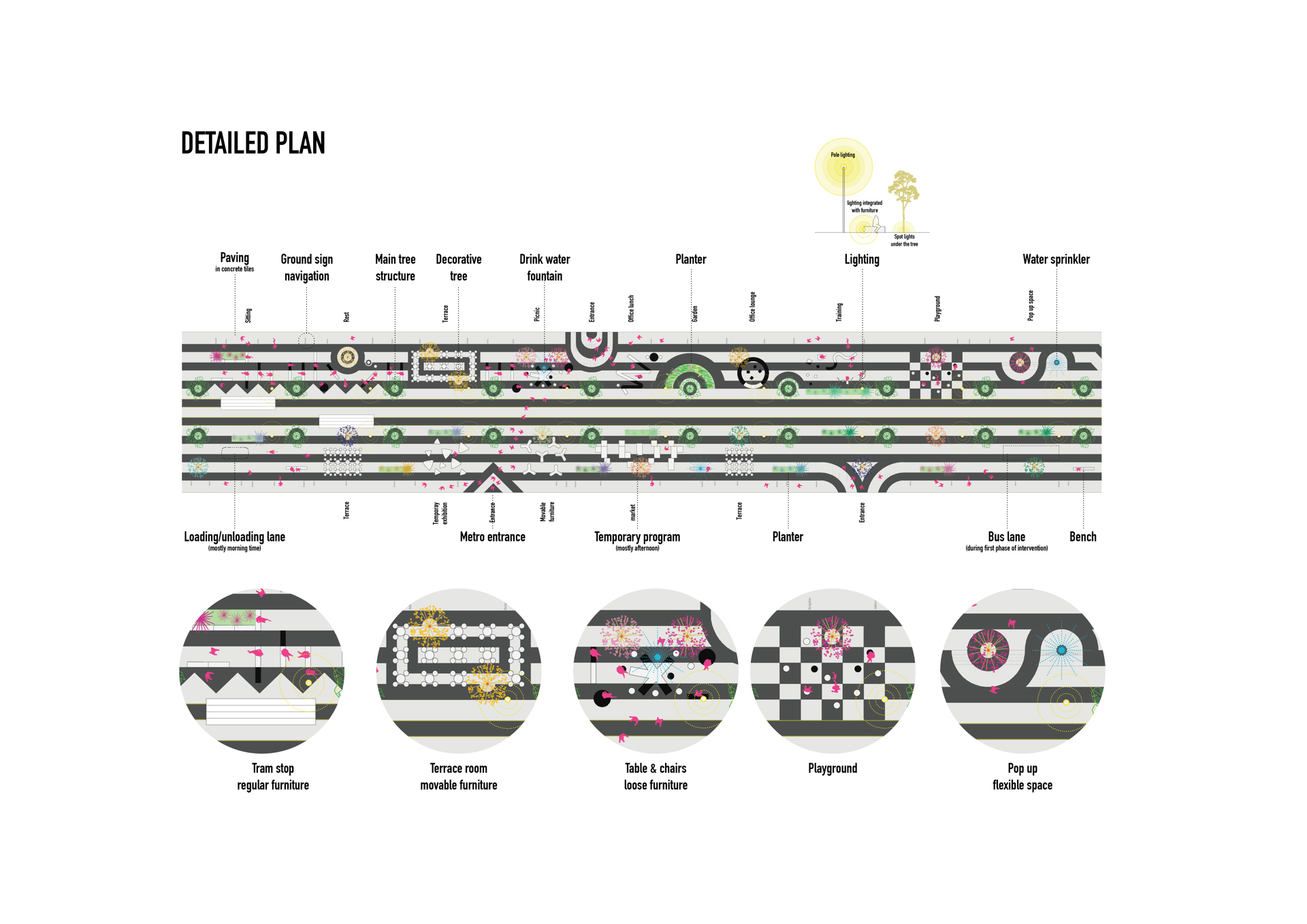 MVRDV - Super Walk