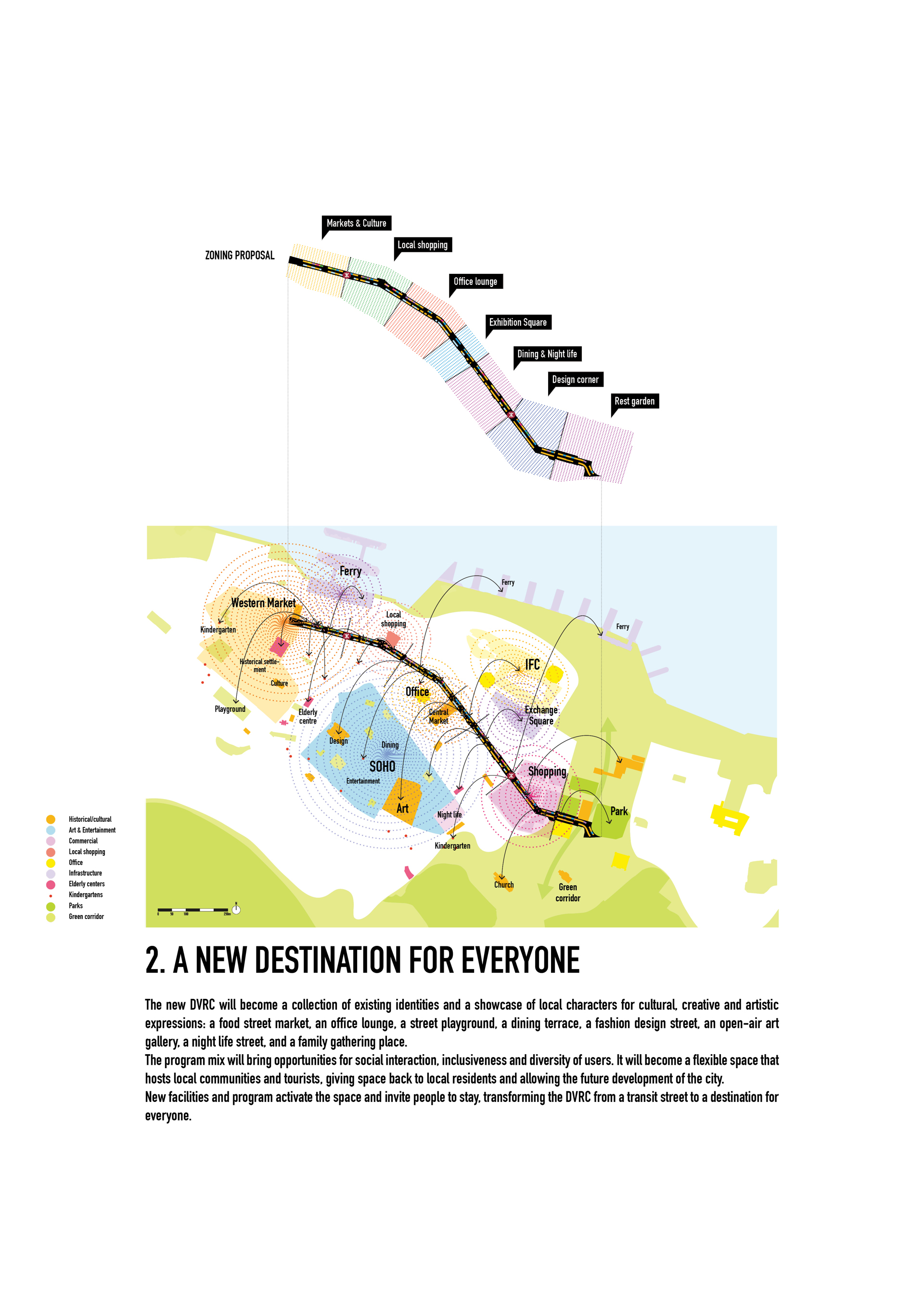 MVRDV - Super Walk
