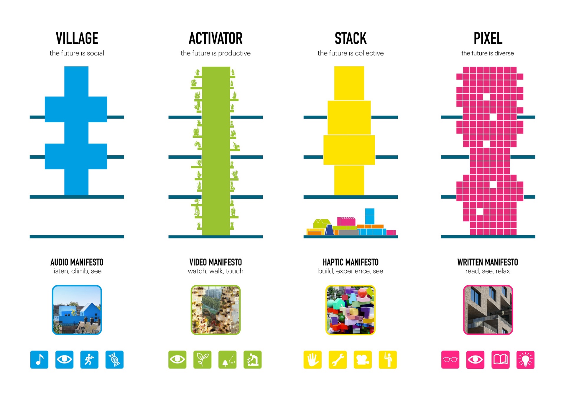 MVRDV - Architecture Speaks: The Language of MVRDV