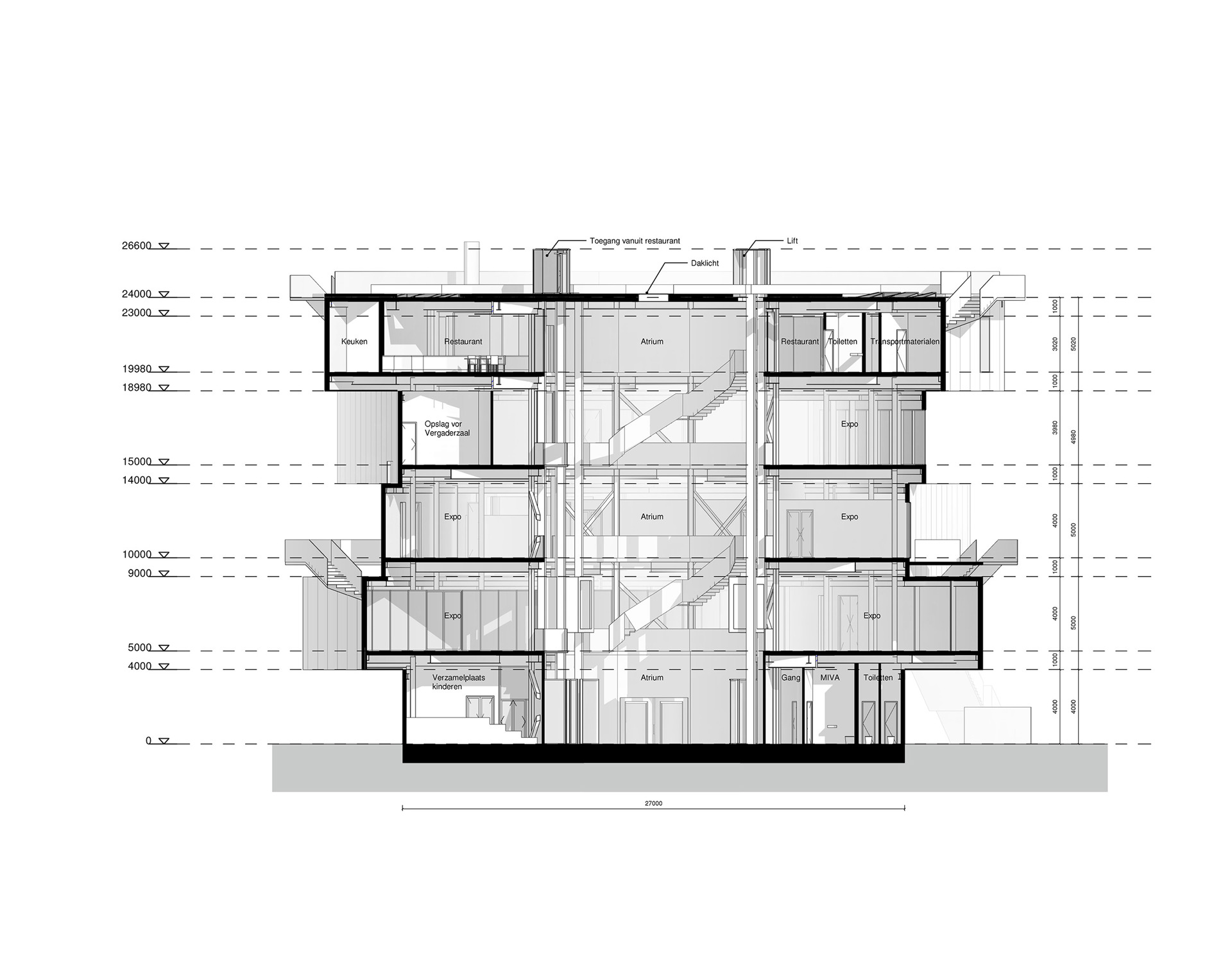 MVRDV - Portlantis