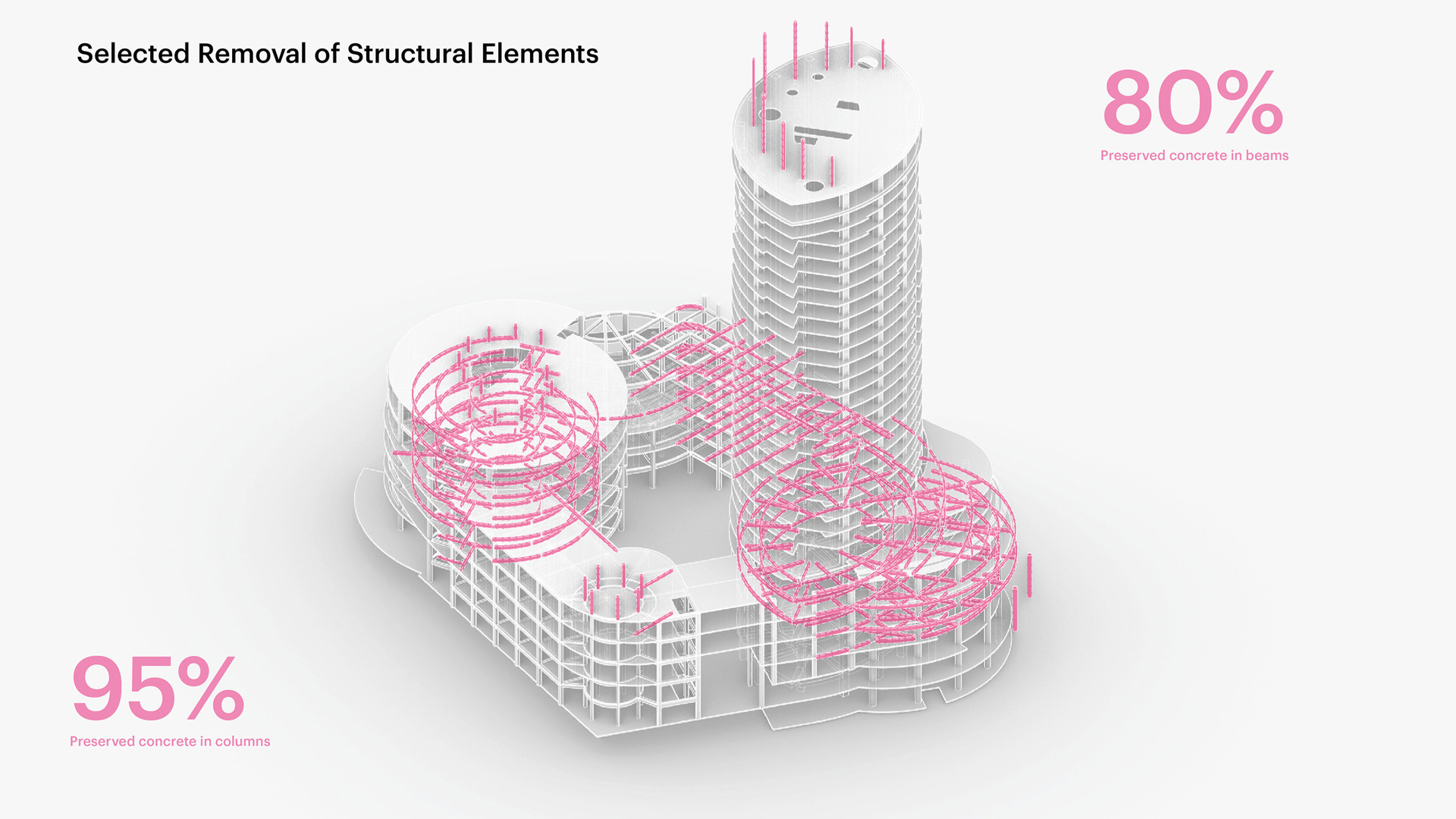 MVRDV - Shenzhen Women & Children's Centre