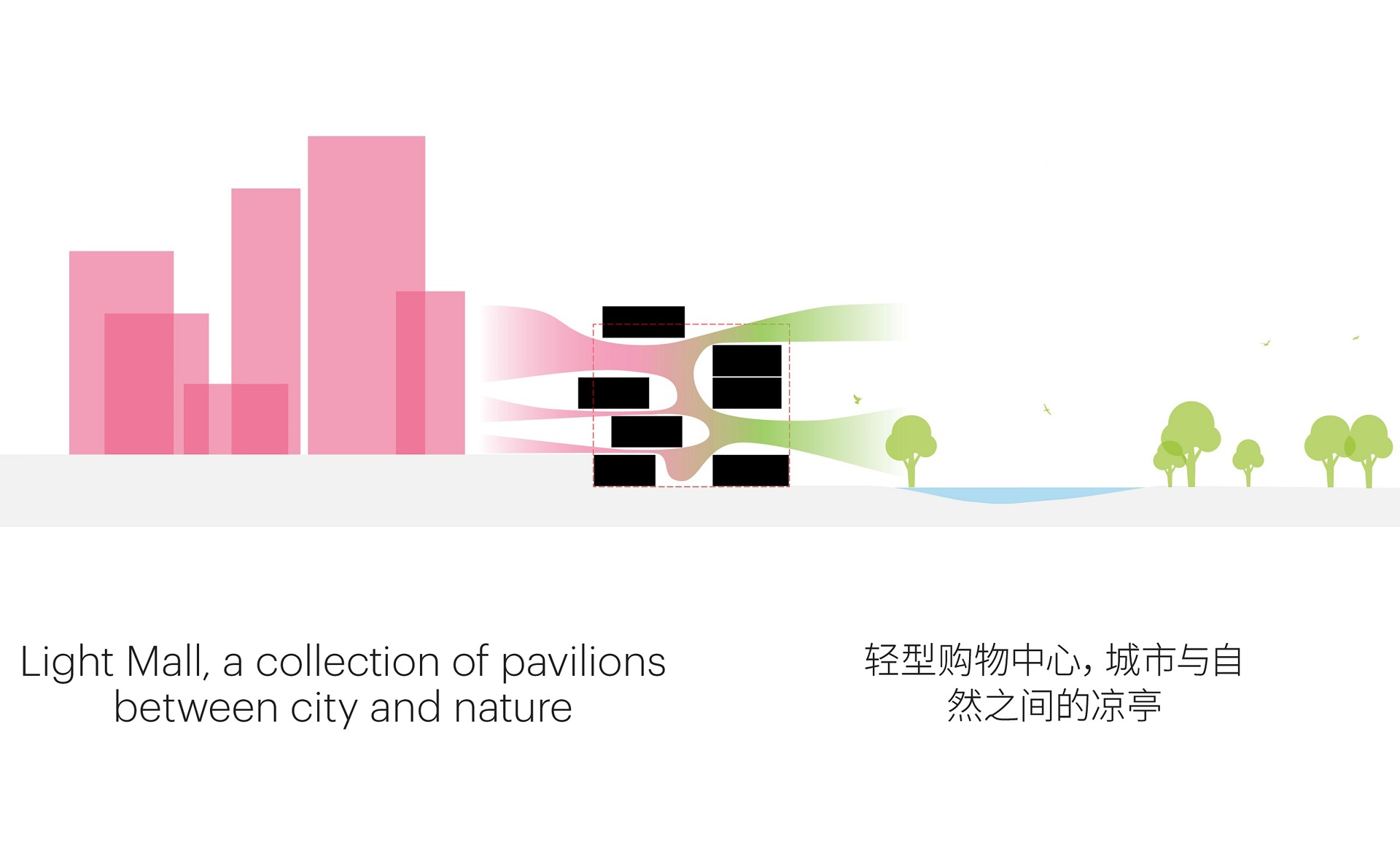 MVRDV - LuLa Light Mall