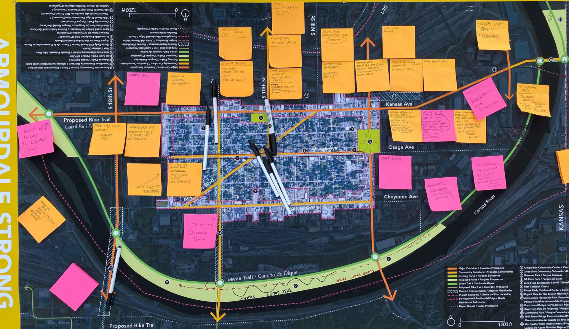 Community engagement workshop