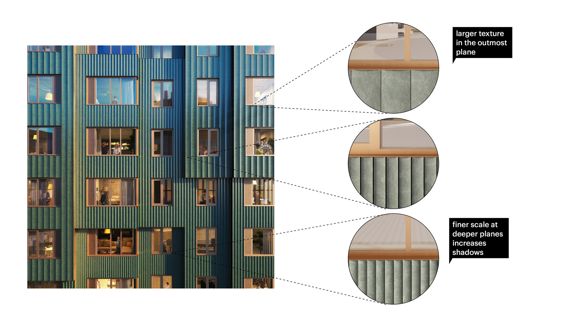 MVRDV - Enterprise Research Campus