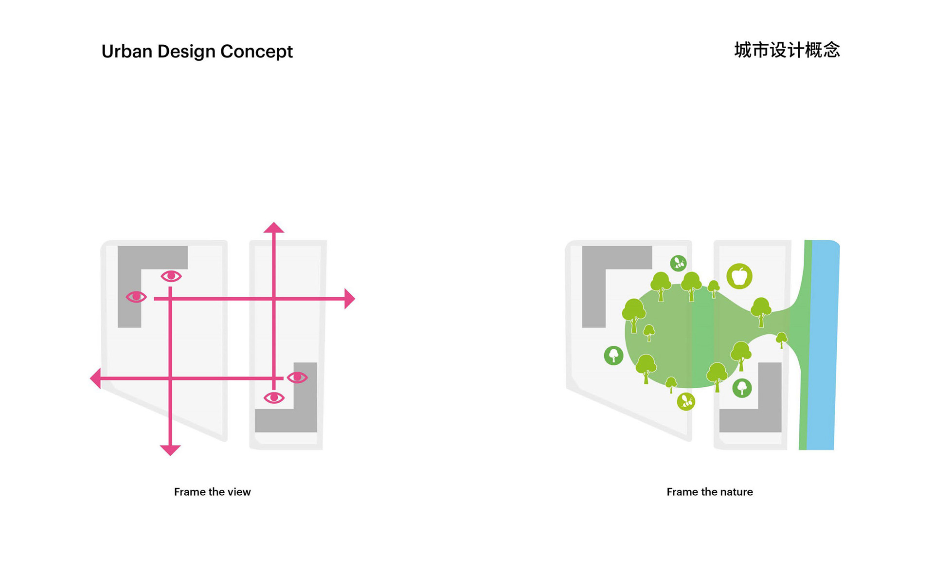 MVRDV - Oasis Towers