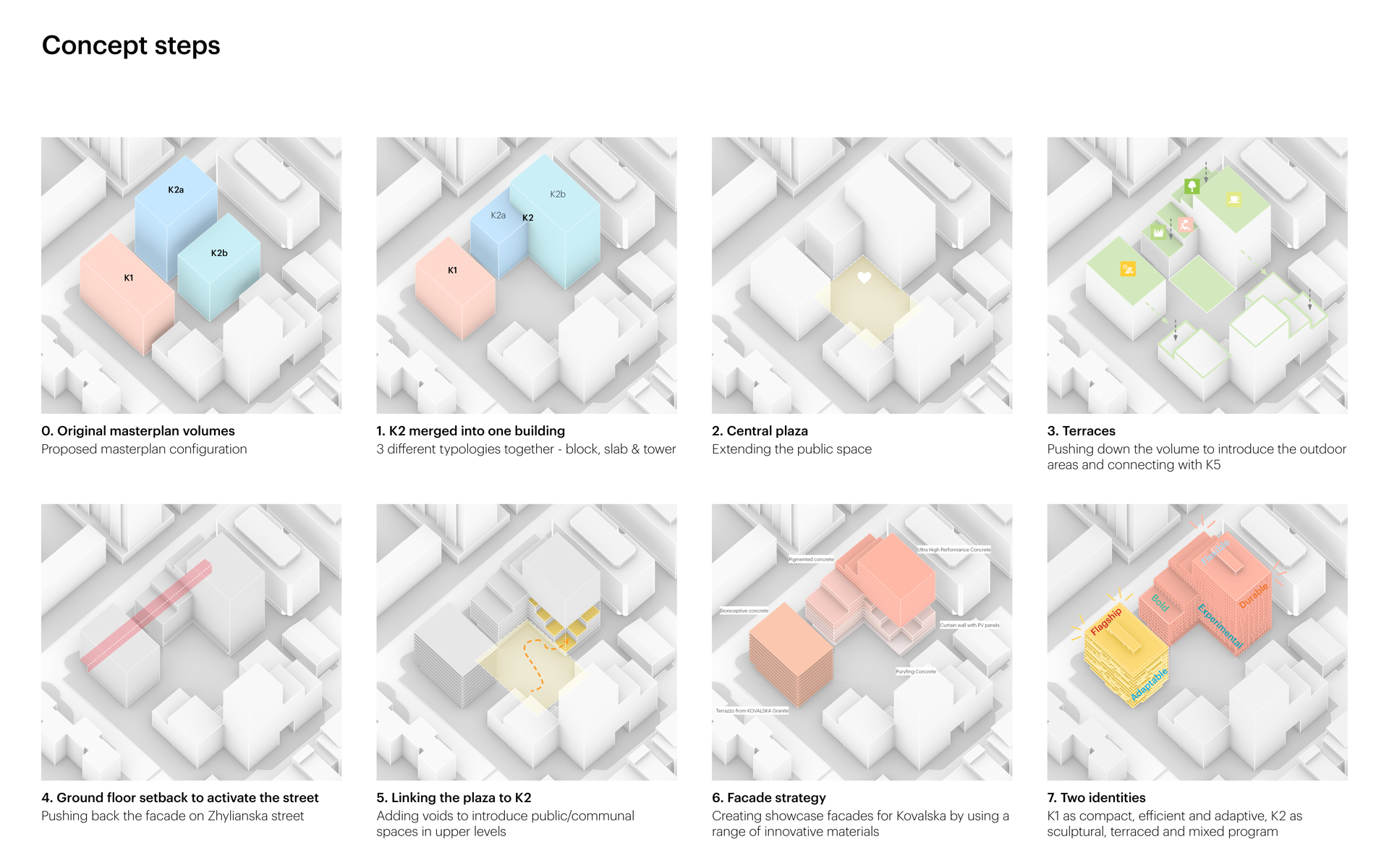 MVRDV - NUVO