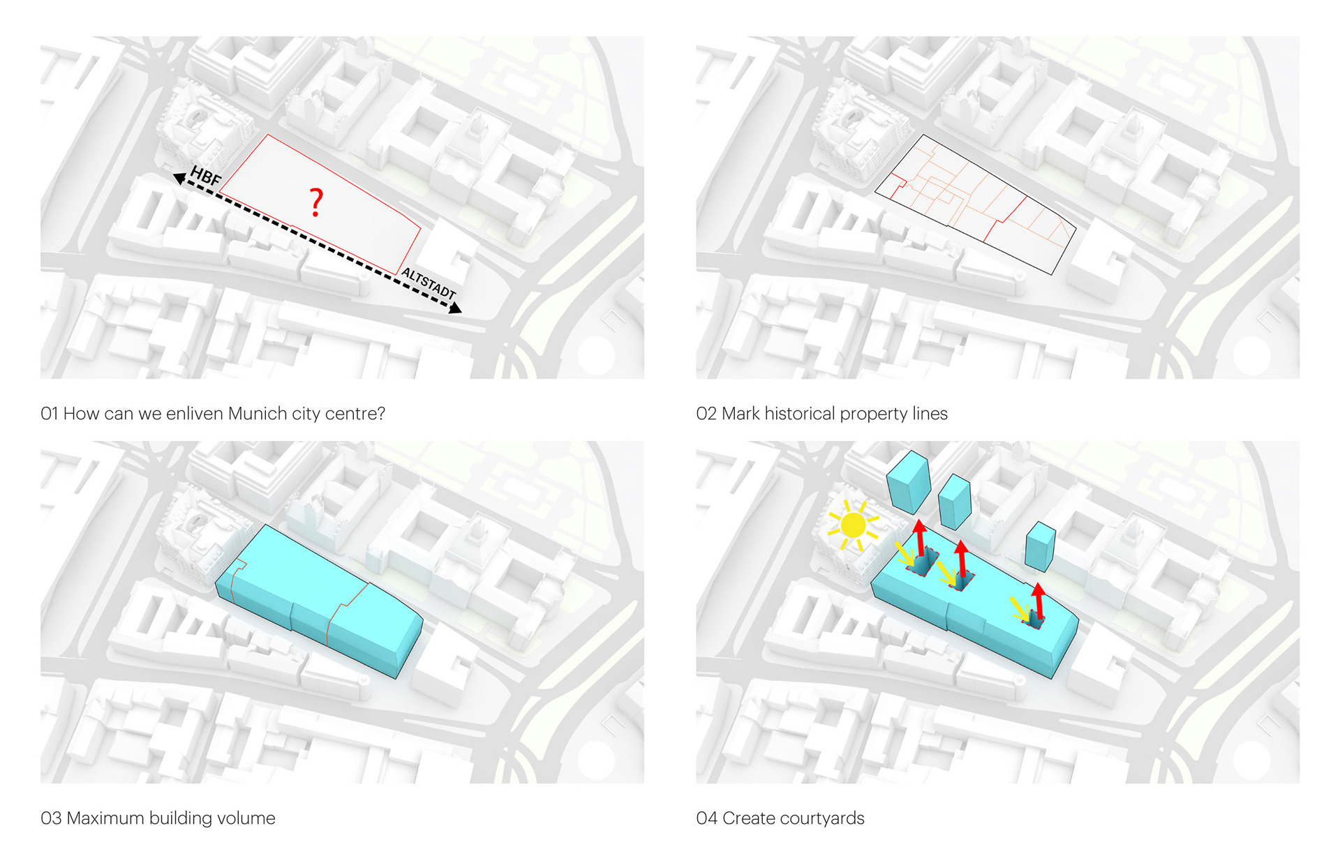 MVRDV - Blockmeer