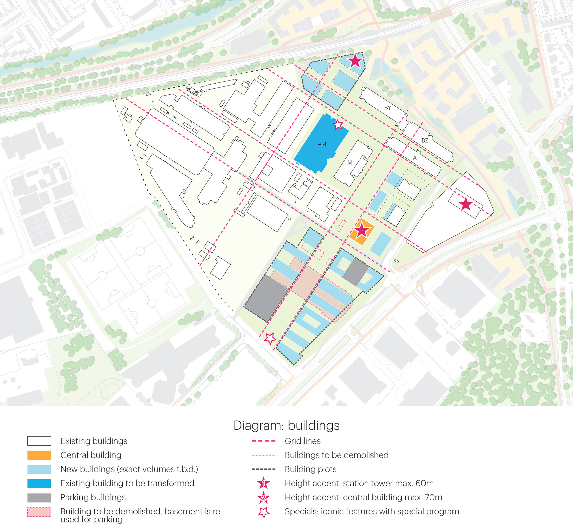 MVRDV - Noviotech Campus