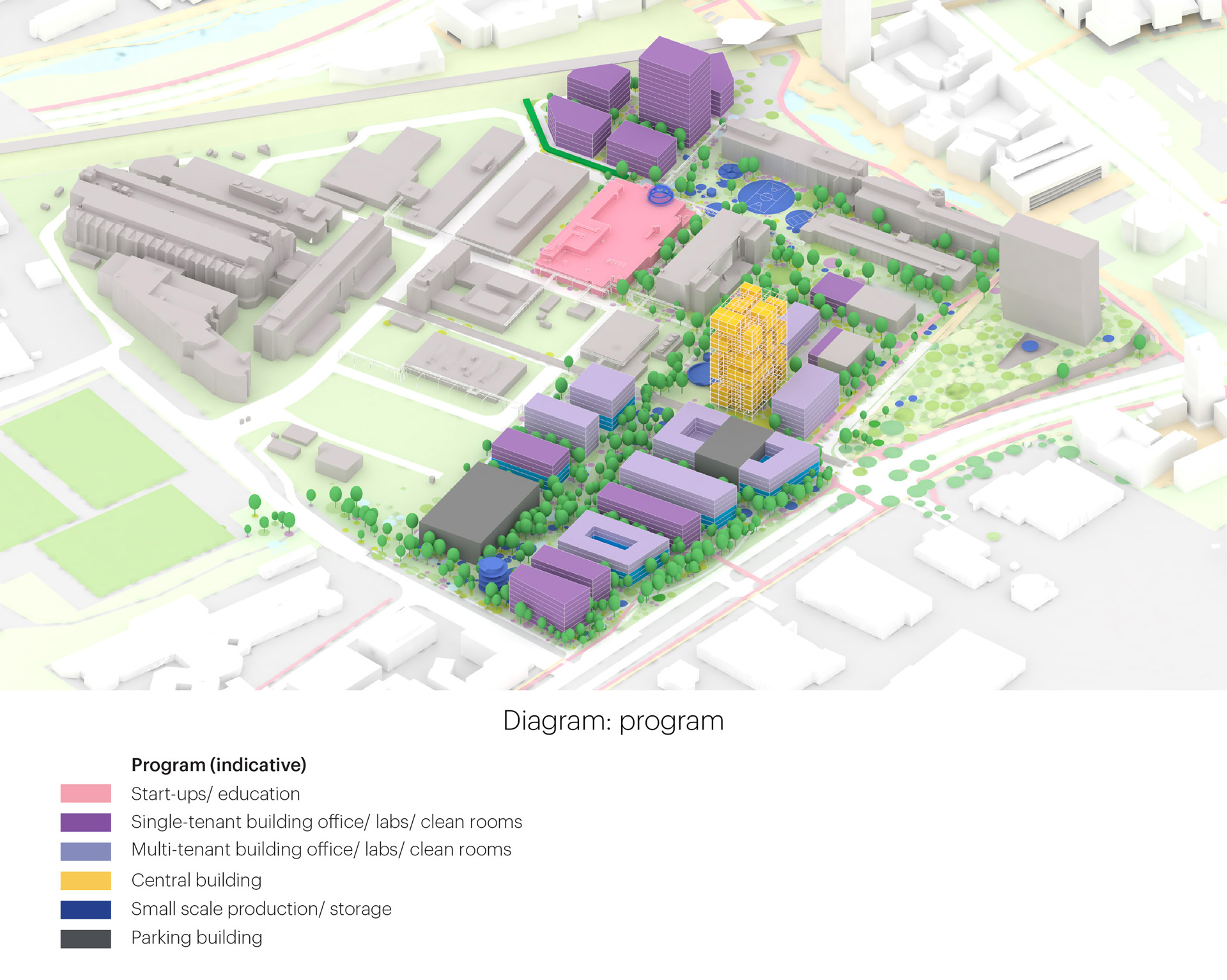 MVRDV - Noviotech Campus