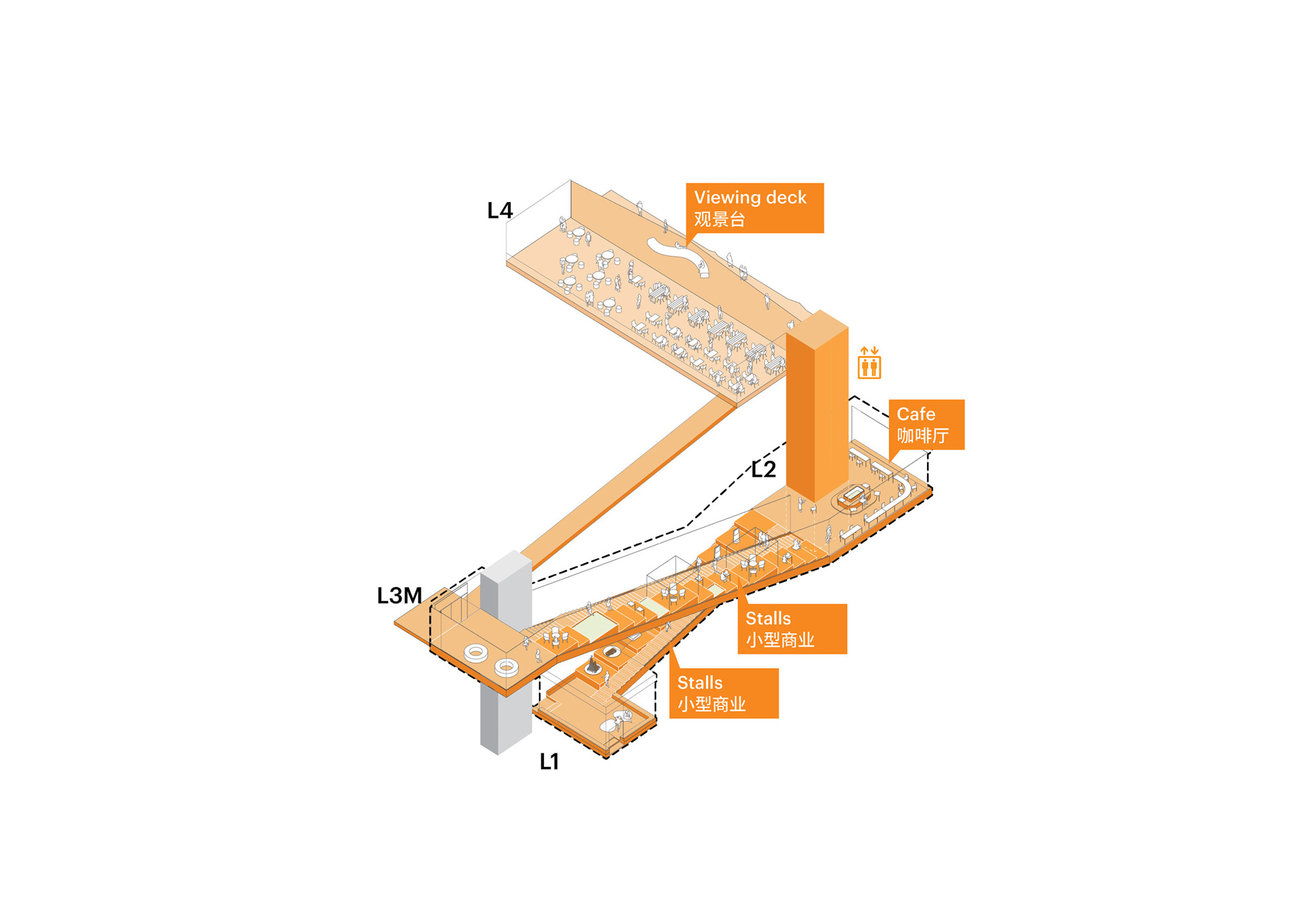 MVRDV - GATE M West Bund Dream Center