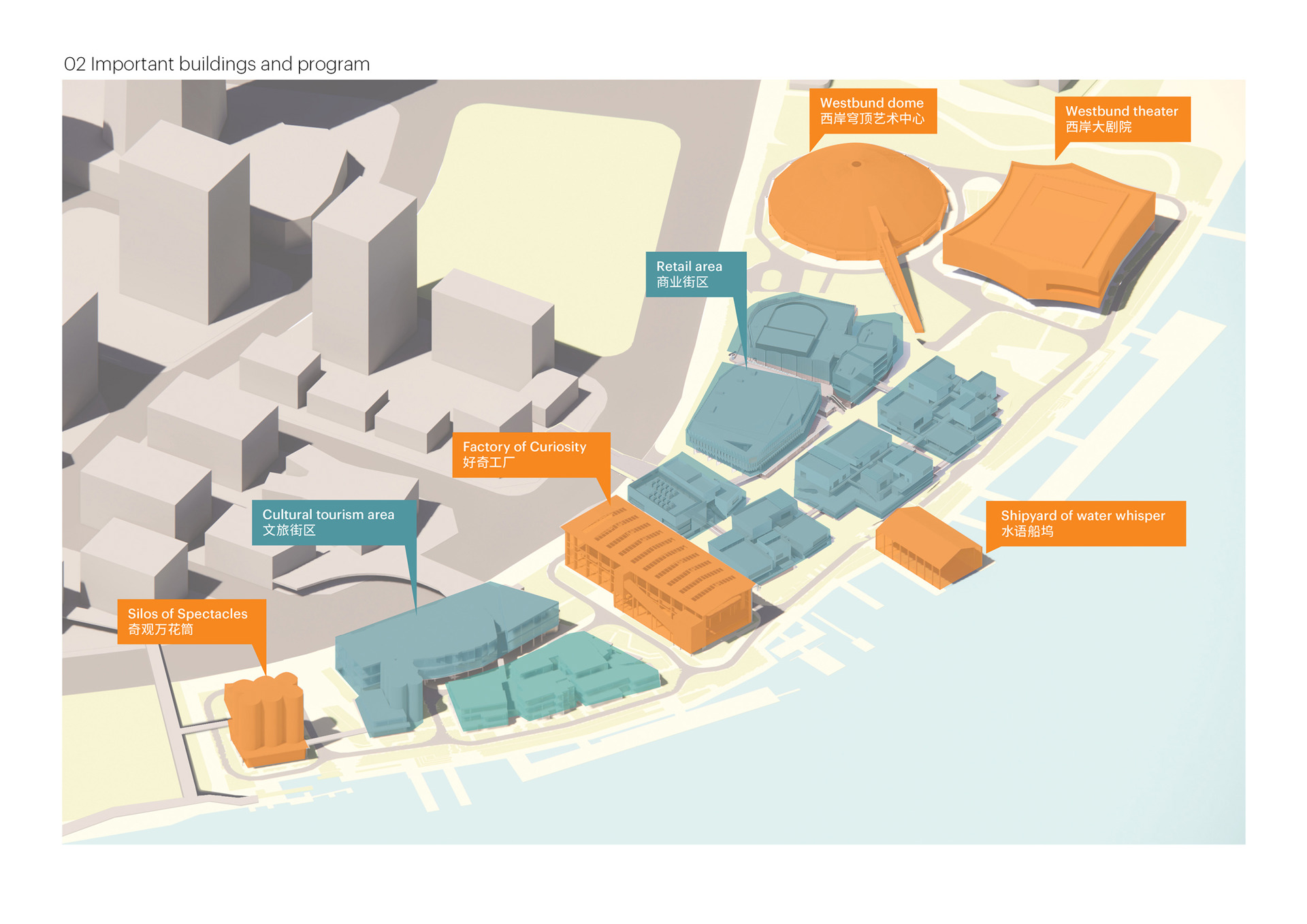 MVRDV - GATE M West Bund Dream Center