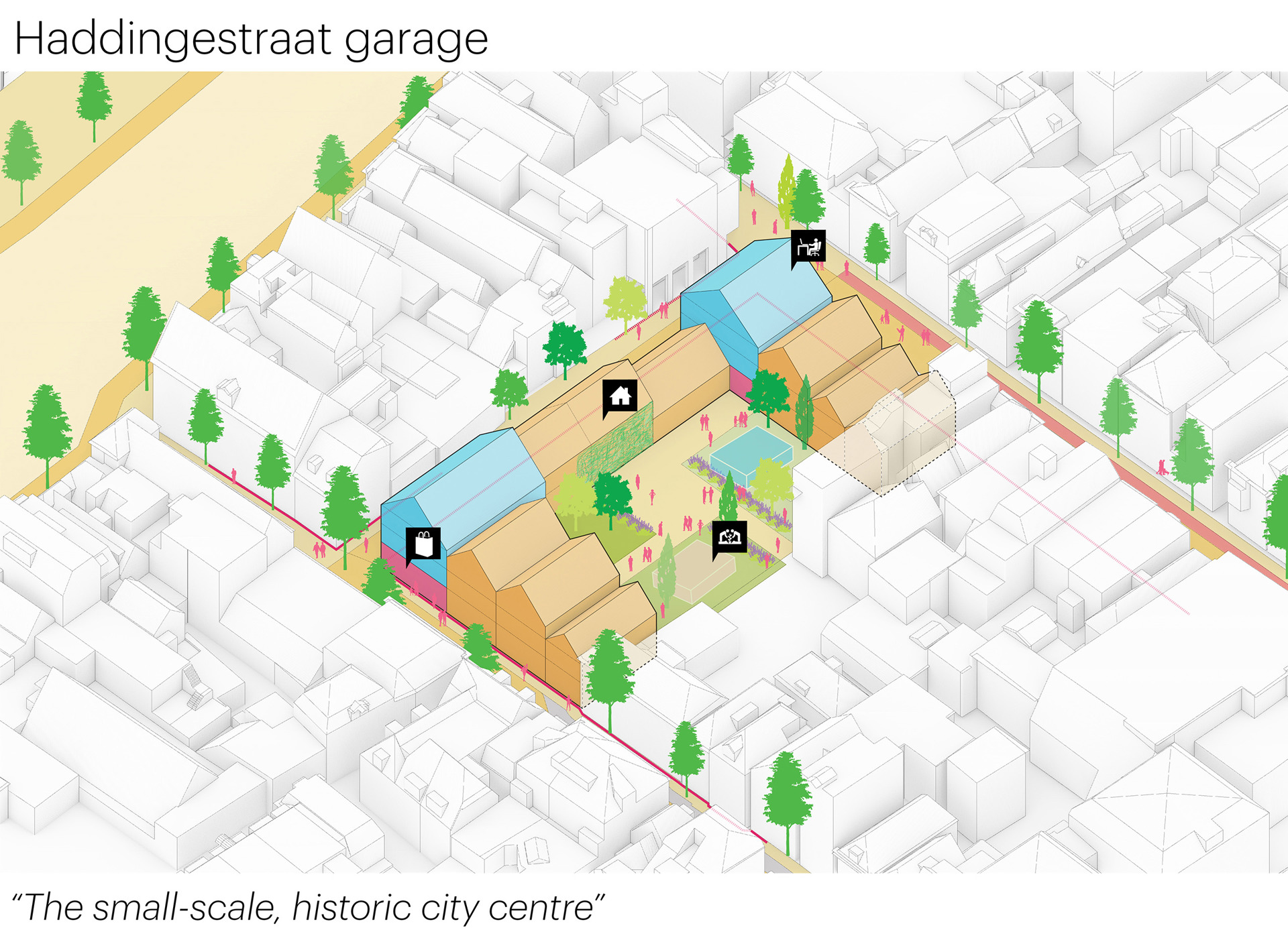 Mapping the principles Mapping the principles Case study