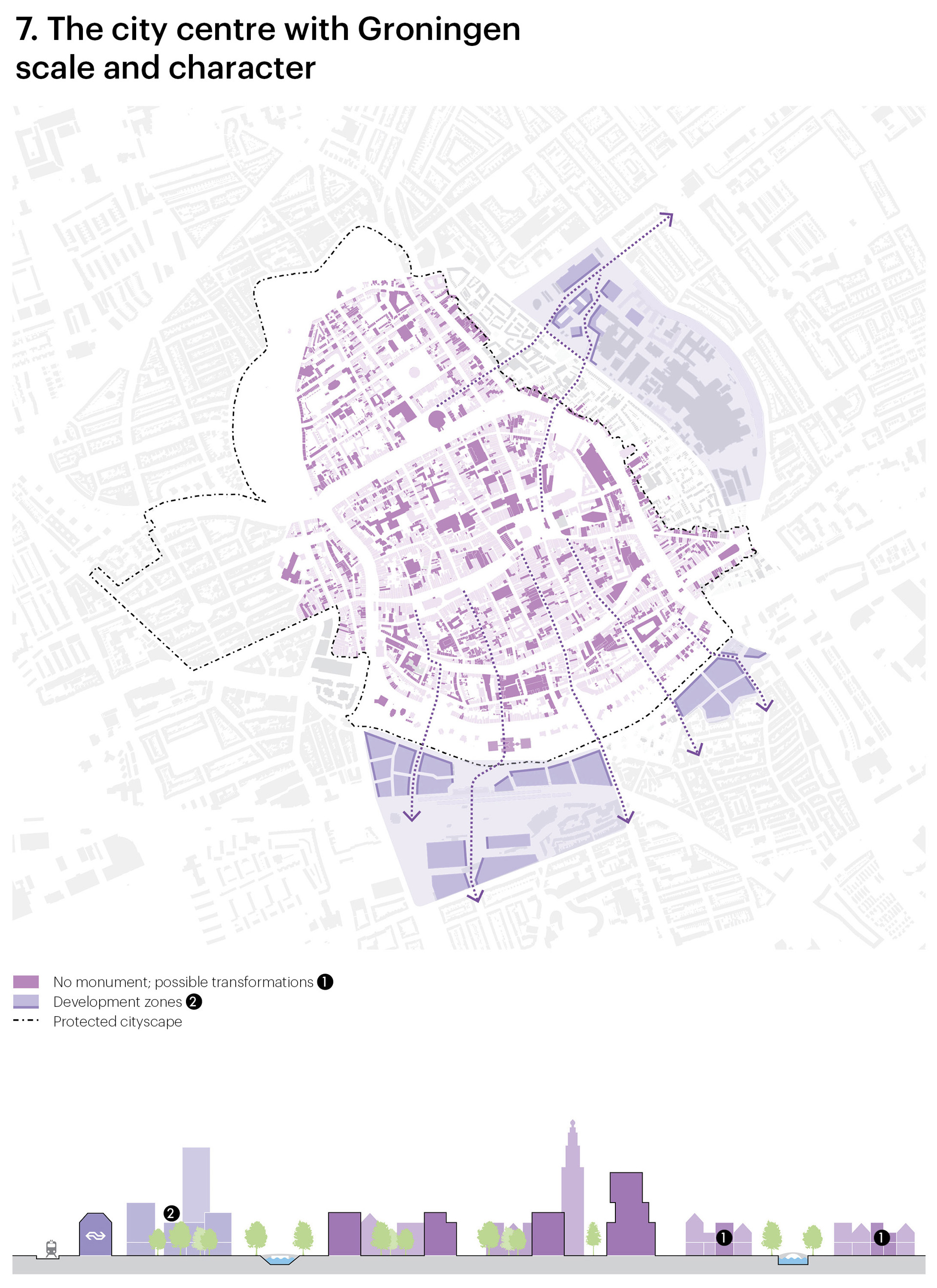Mapping the principles Mapping the principles