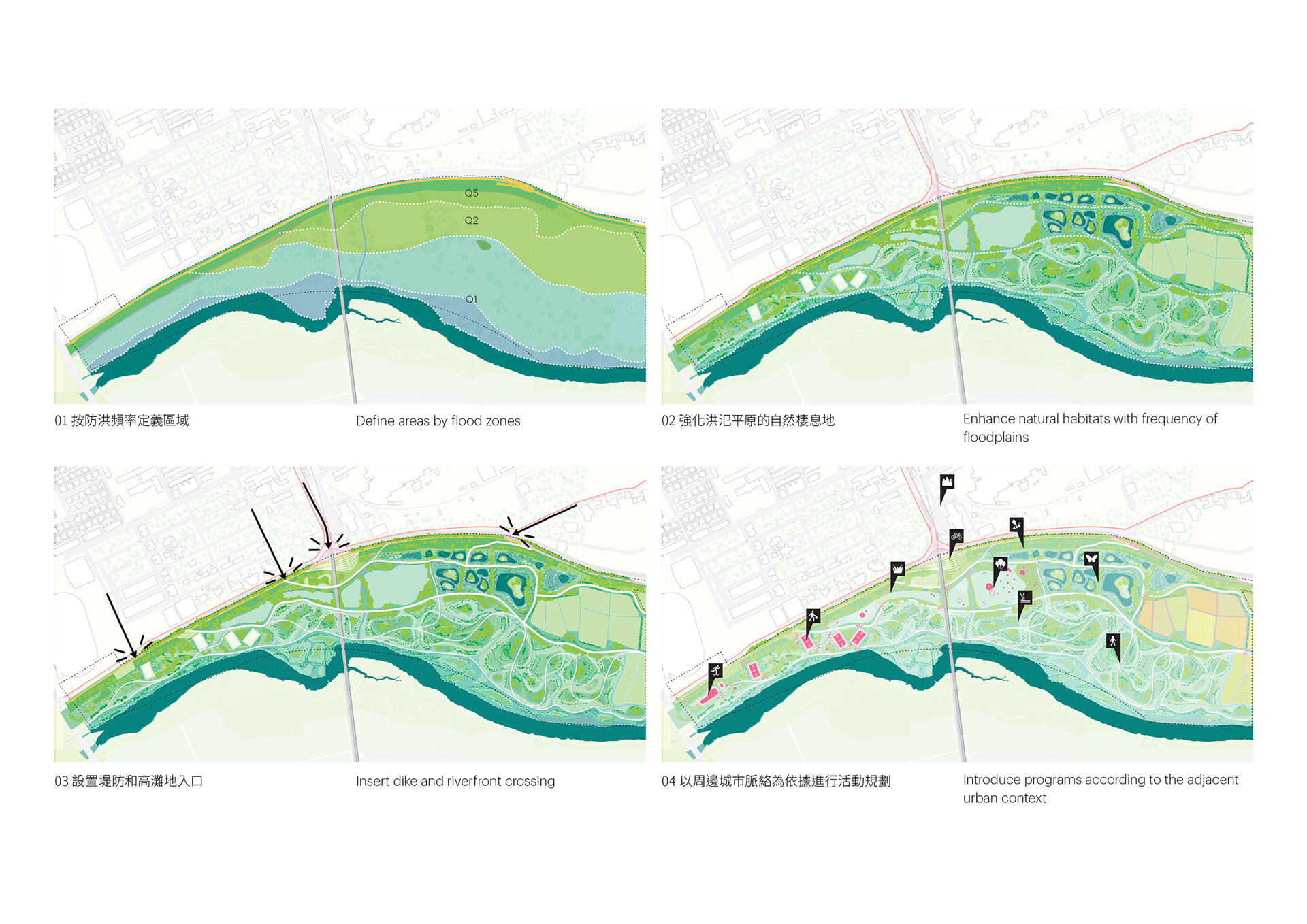 MVRDV - Hoowave Water Factory