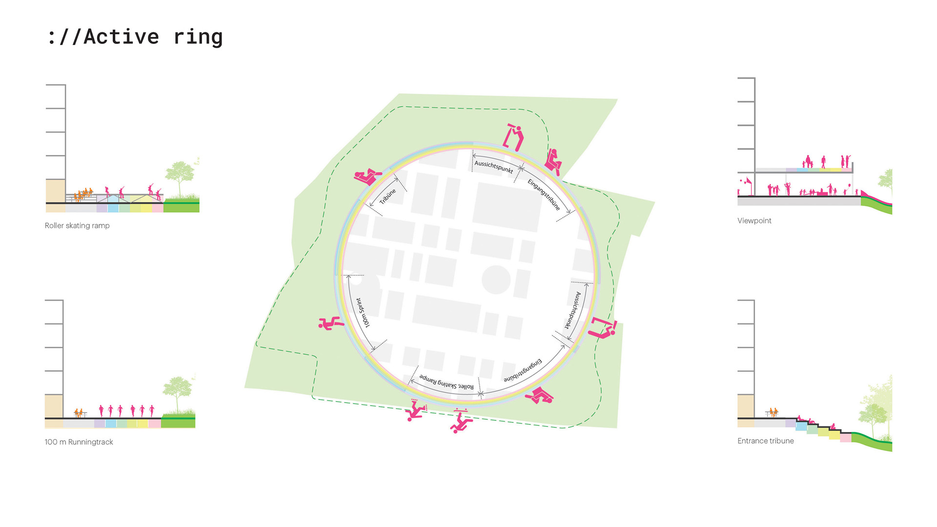 MVRDV - Innovation Park Artificial Intelligence (IPAI)