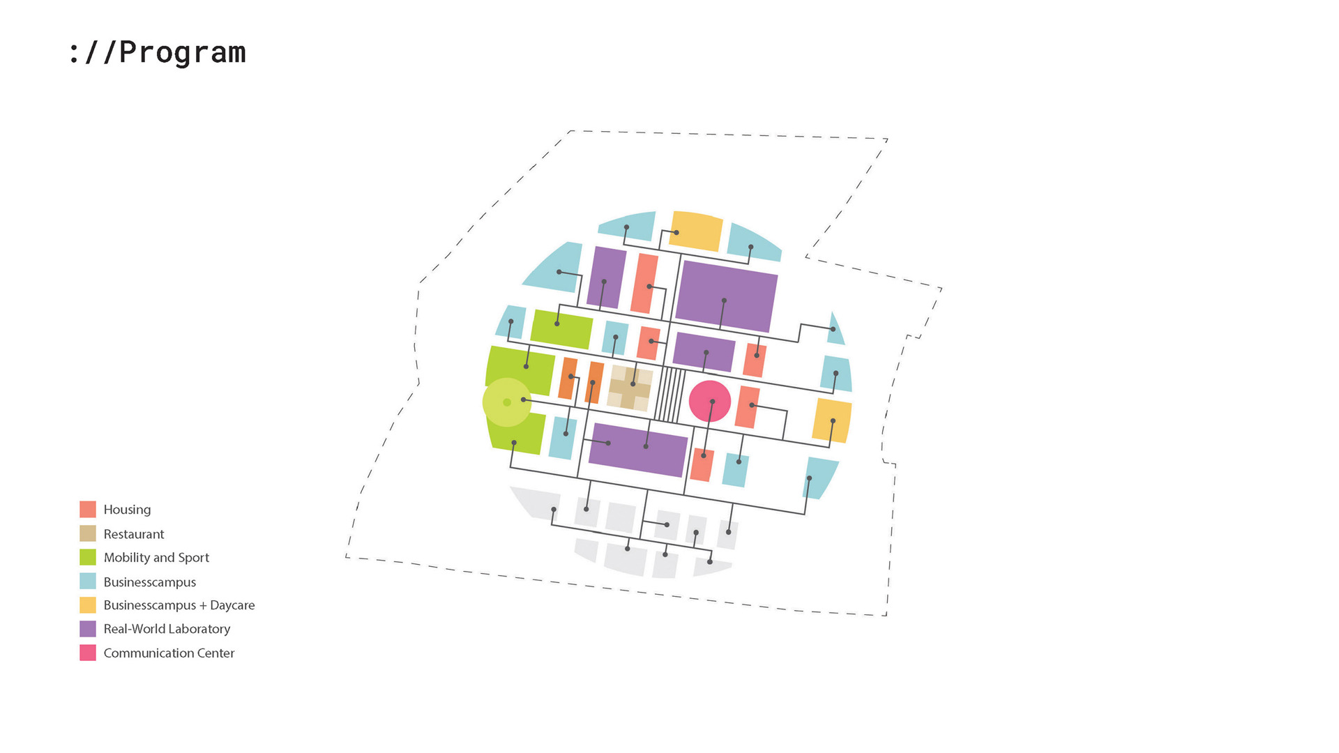 MVRDV - Innovation Park Artificial Intelligence (IPAI)