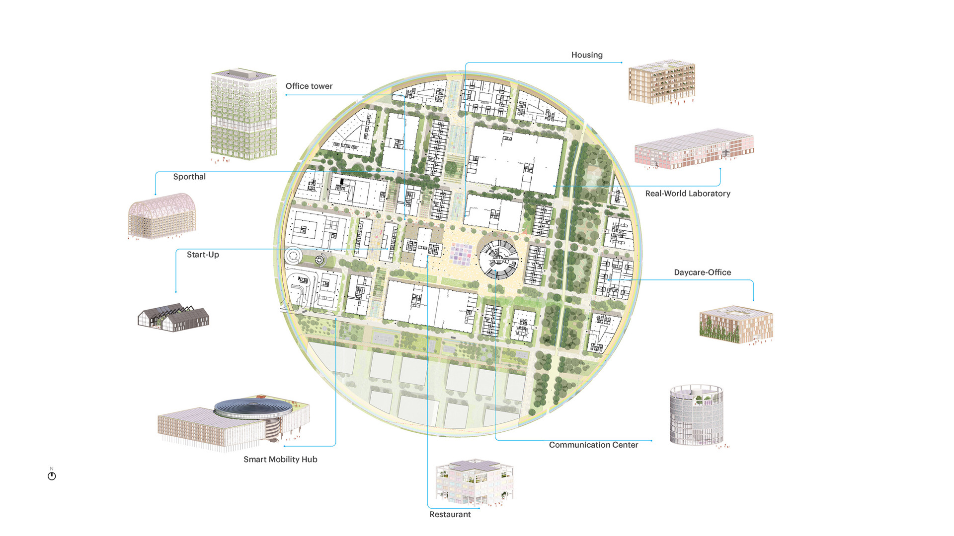 MVRDV - Innovation Park Artificial Intelligence (IPAI)