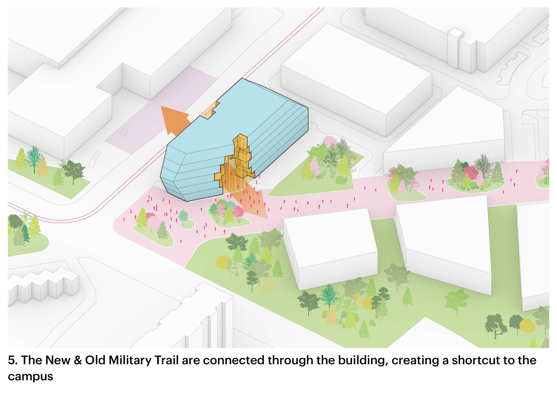Exploded axo The healing atrium Flexible grid